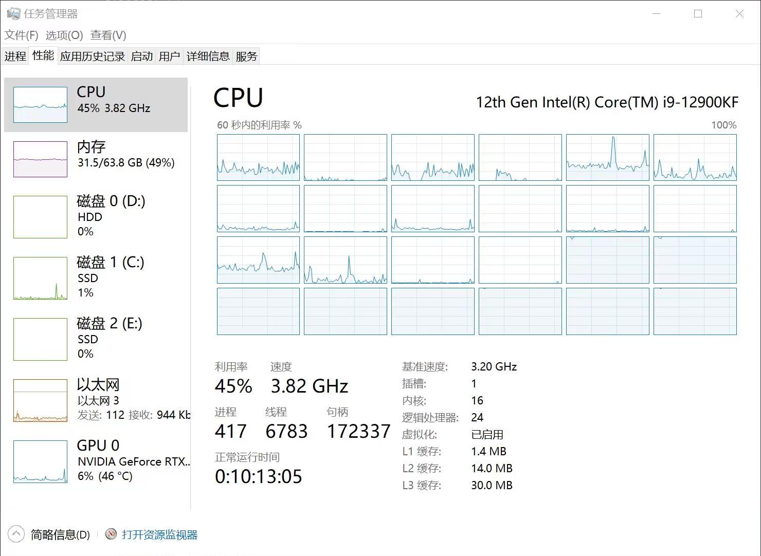Intel intel