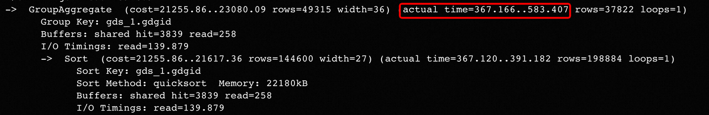 PostgreSQL 慢 SQL 优化分享 - 知乎
