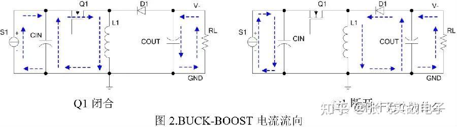 干货| BUCK-BOOST 电源原理及工作过程解析 - 知乎
