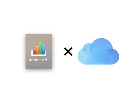 聊聊网页版 iWork - 知乎