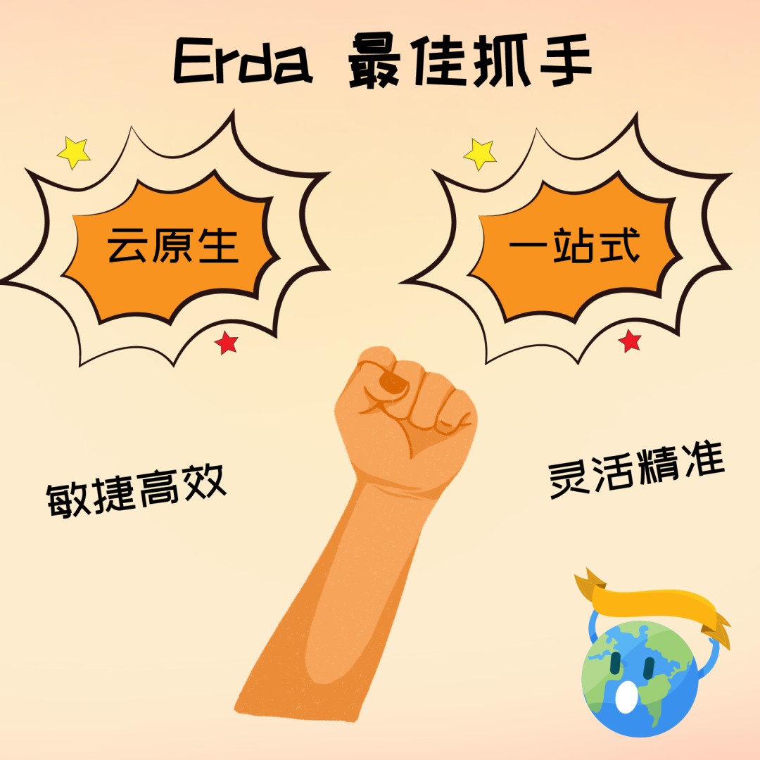 一文详解｜企业数字化平台Erda - 知乎