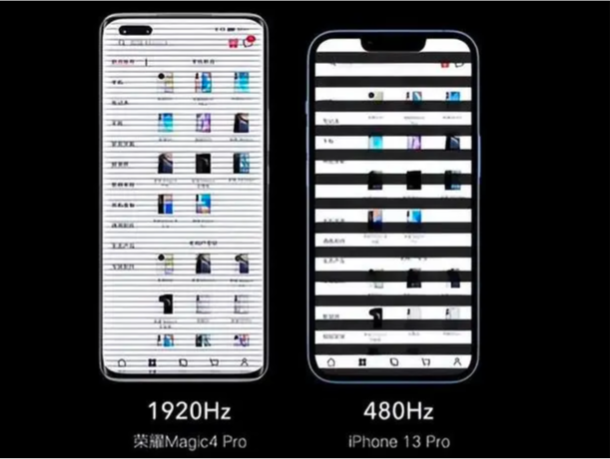 为什么 iPhone 使用的是最顶尖的屏幕，但一直没有高频 PWM 调光或 DC 调光？ - 知乎