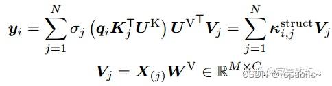 CVPR‘2024 即插即用系列! | StructViT：结构化视觉Transformer - 知乎