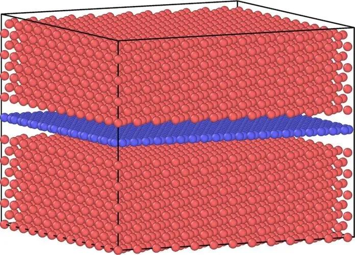 Lammps 常见任务介绍——2.2d 模拟 - 知乎