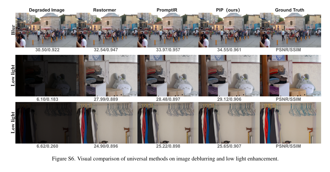 【2023年12月11日】 论文分享 - 知乎