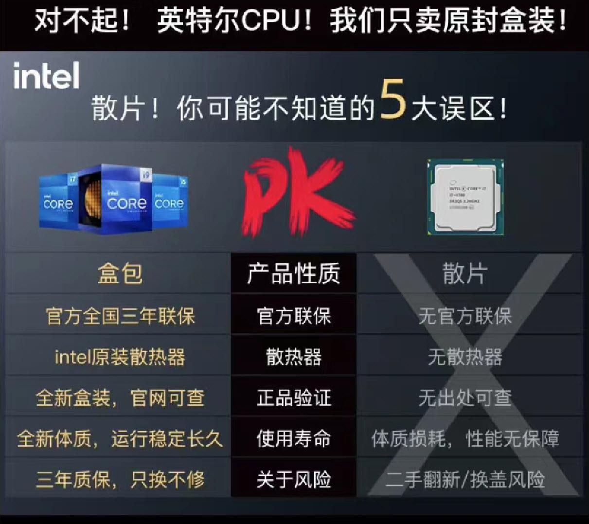 很黑很邪恶！机缘巧合intel i5-12490F到手实测 - 知乎
