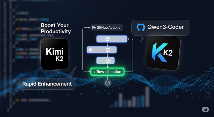 使用 iflow-cli-action 在 GitHub 与 Qwen3-Coder、Kimi K2 一起快速提升你的生产力 - 知乎