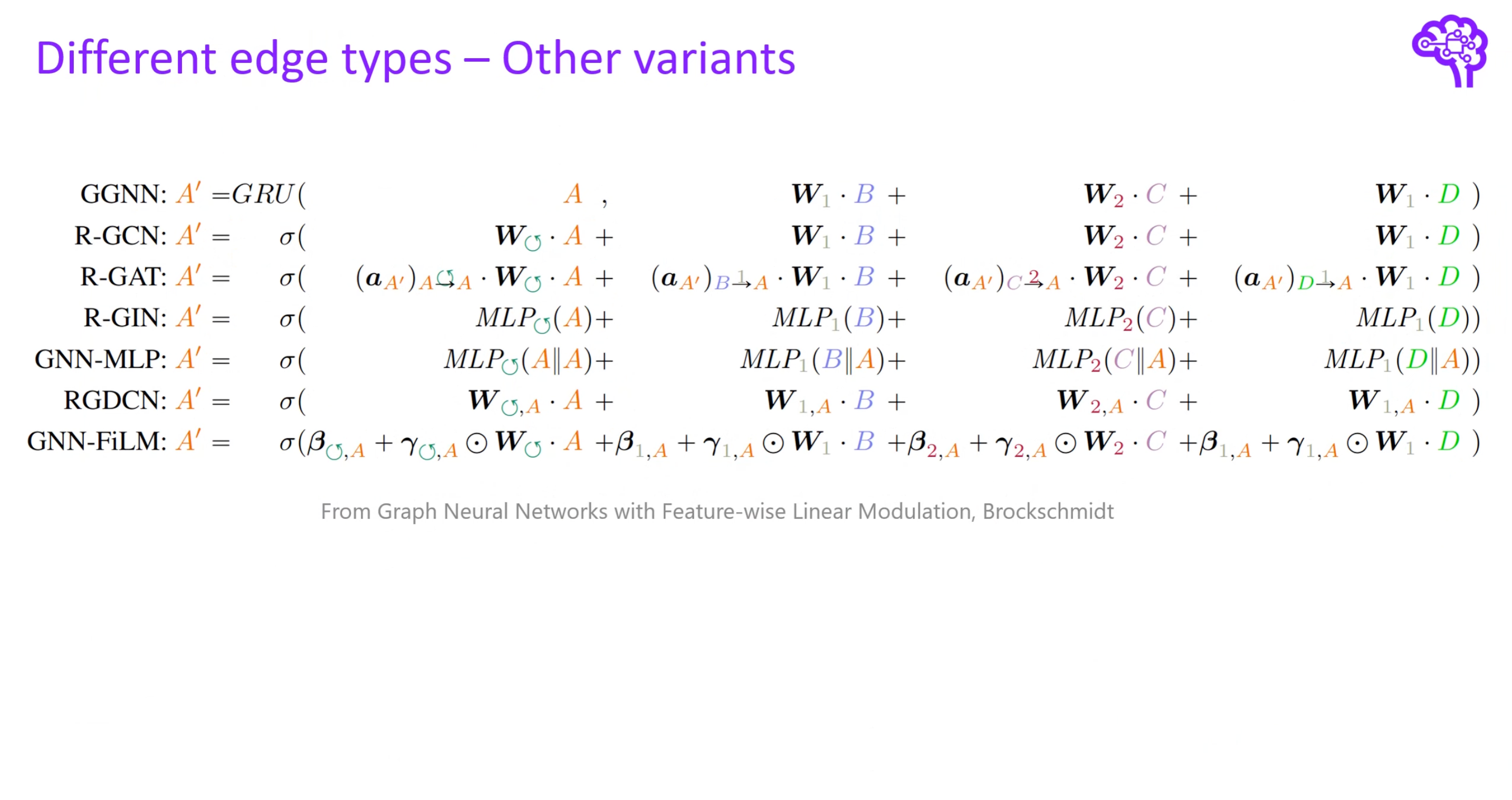 二十张图全面了解四类图神经网络的边特征：edge feature in graph neural networks (GNNs) - 知乎