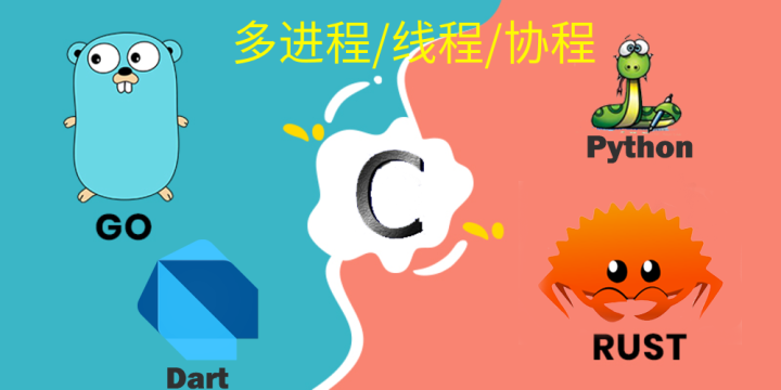 C、C++、Java、Python、Go、Rust、Dart多进程/线程/协程 - 知乎