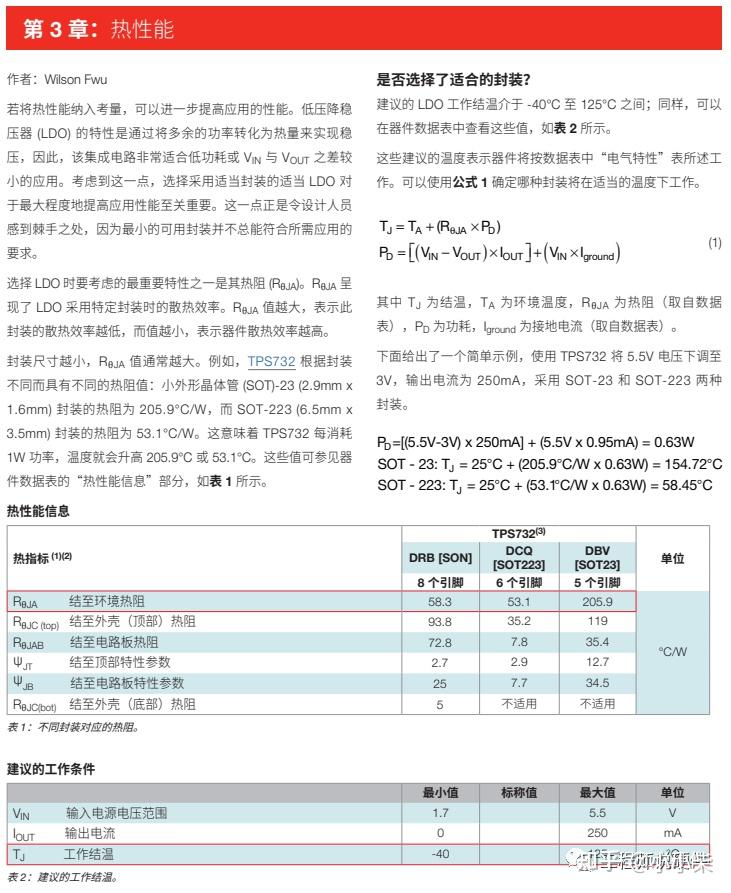 LDO PSRR 如何提高？ - 知乎