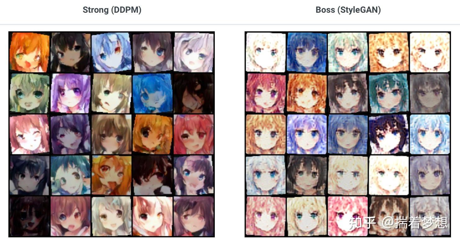 李宏毅2023机器学习作业HW06解析和代码分享 - 知乎