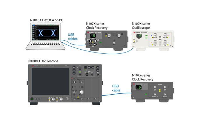 N1077A Keysight 是德 光/电时钟恢复 - 知乎