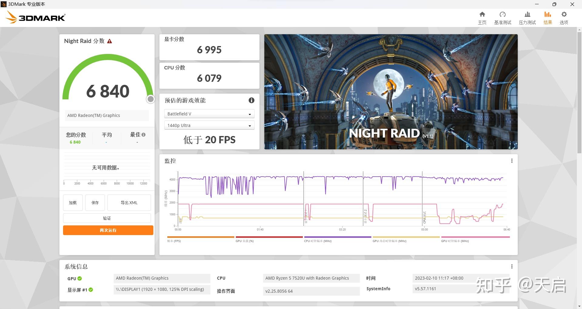 Radeon 610M核显性能怎么样？ - 知乎