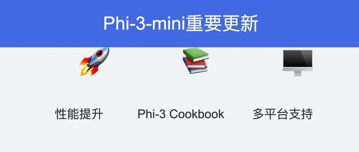 Phi-3-mini 模型重要更新：长文本理解与指令遵循显著增强 | Phi-3 Cookbook 是宝藏 - 知乎