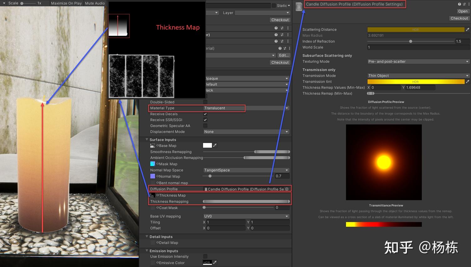 在unity hdrp中3s材质如何制作？ - 知乎