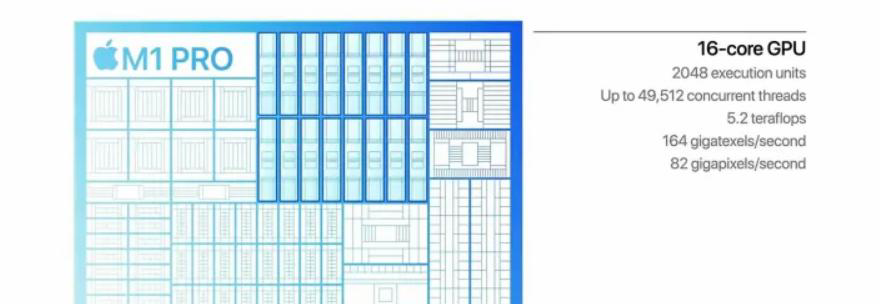macbook pro剪辑视频到底怎么样? - 知乎