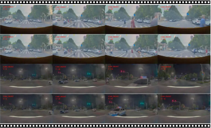 端到端训练新范式！华科&地平线RAD：基于3DGS的闭环强化学习SOTA！性能提升3倍~ - 知乎