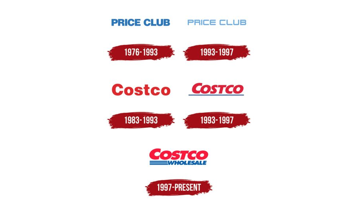 超市logo设计：Costco 开市客LOGO