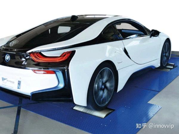 ST-174#试验机# 底盘测功机和发动机/电机/传动系统测试台架 - 知乎