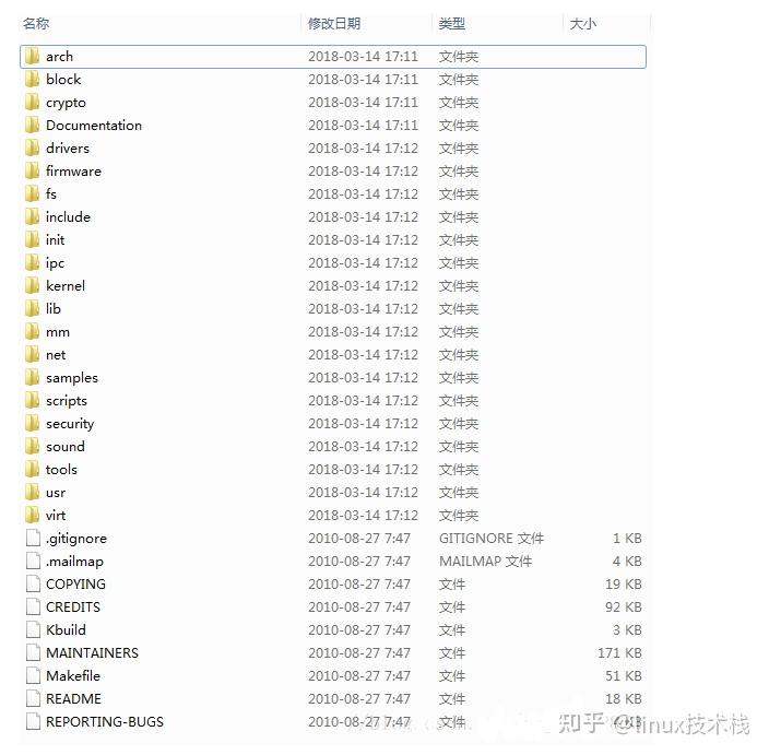 Linux源码目录结构和Linux文件系统目录结构 - 知乎