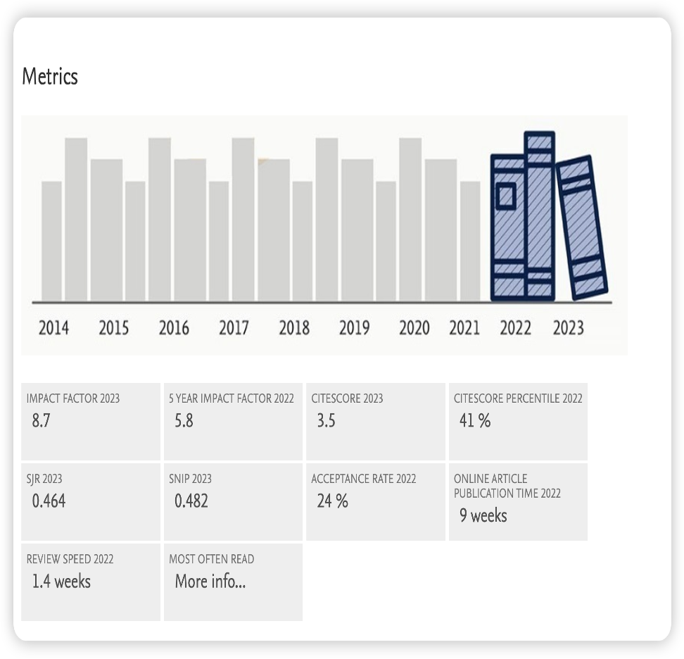 复现一篇8.7分的cis-pQTL联合单细胞分析SCI论文 - 知乎