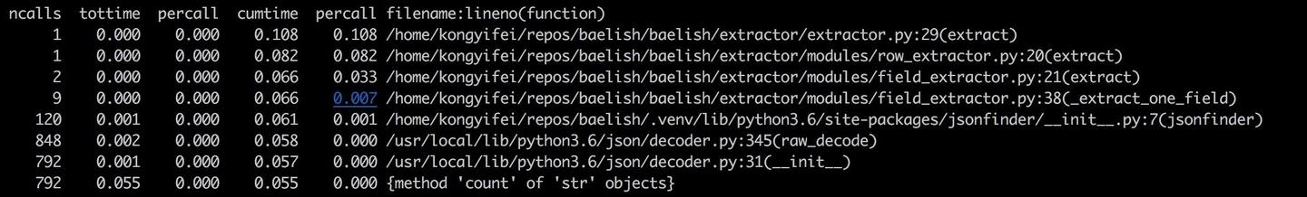 使用 cProfile 和火焰图调优 Python 程序性能 - 知乎
