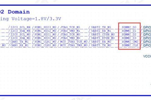 SDMMC/SDIO的PCB设计要求 - 知乎