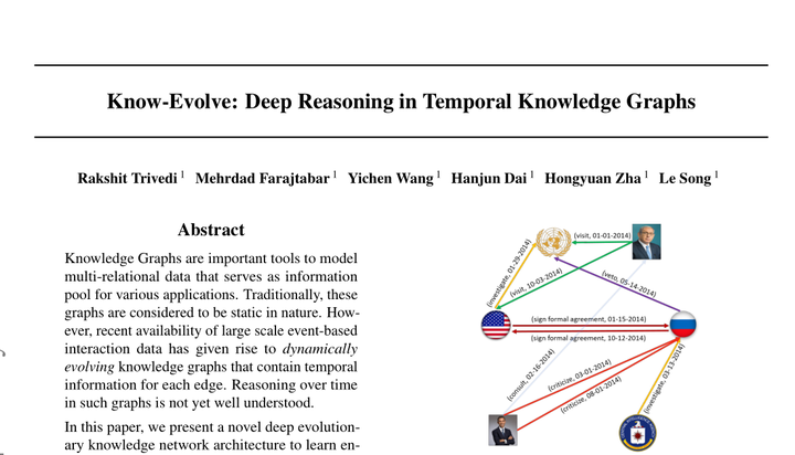 #11 论文分享：Know-Evolve - 知乎