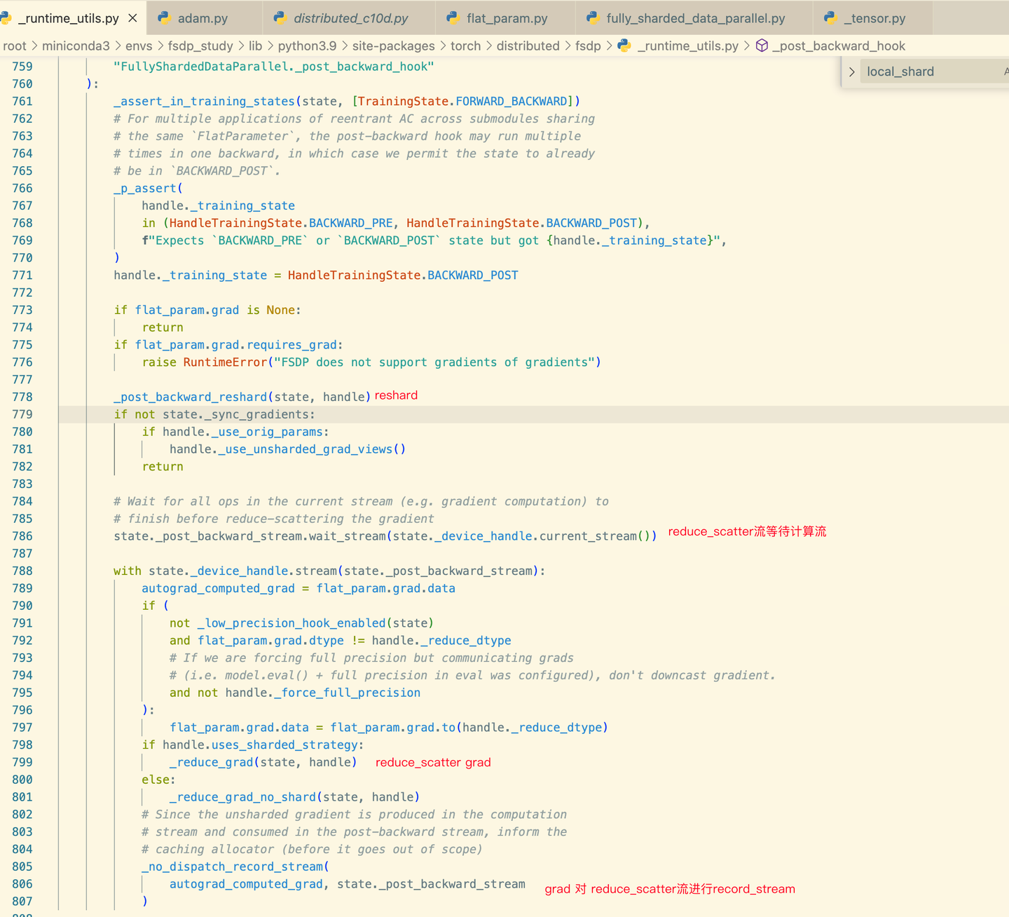 PyTorch FSDP源码分析 - 知乎
