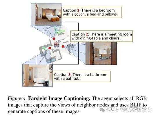 ICML 2024 | VoroNav：基于Voronoi的大语言模型零样本目标导航 - 知乎