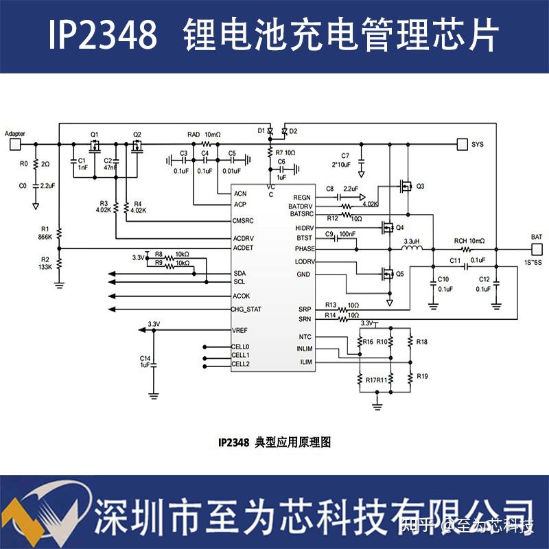 IP2348至为芯支持36V输入的多节锂电池同步降压充电管理芯片 - 知乎