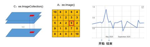 %E2%80%8E（Zero-Width Space） - 知乎