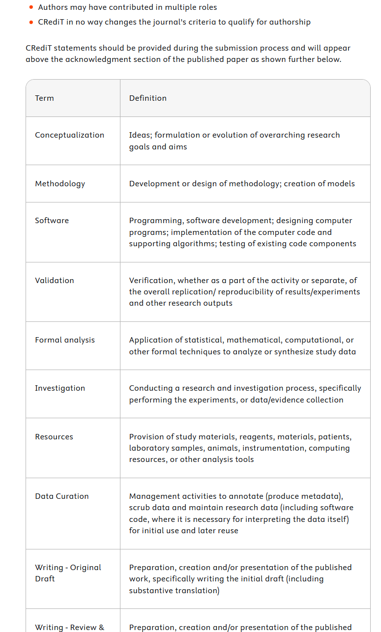 请问在elsevier投稿中，author statement 该怎么写？ - 知乎
