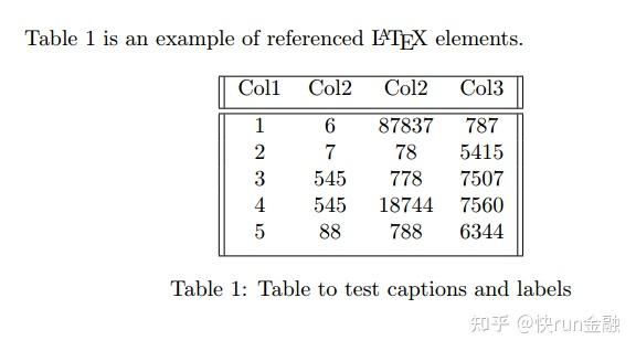Overleaf 指南：30 分钟 LaTeX 入门 - 知乎