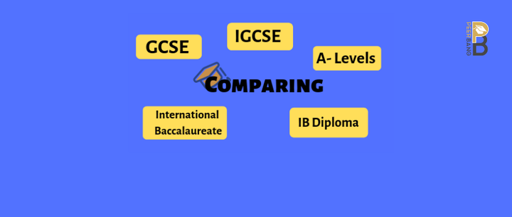 GCSE，IGCSE，A Level 和 IB 到底有什么区别？应该选哪个？ - 知乎