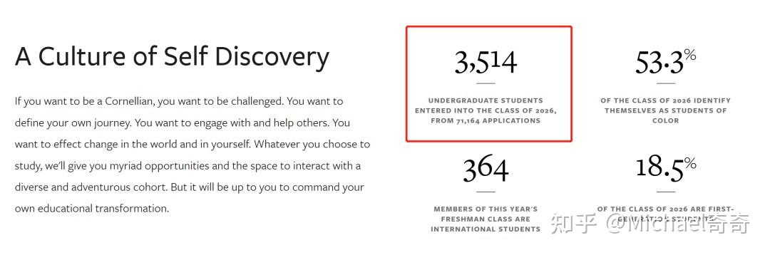 Applied Physics的master，yale，哥大和Cornell怎么选呢? - 知乎