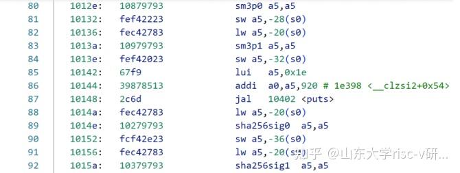 RISC-V处理器核设计优化与扩展指令集实现（三） - 知乎
