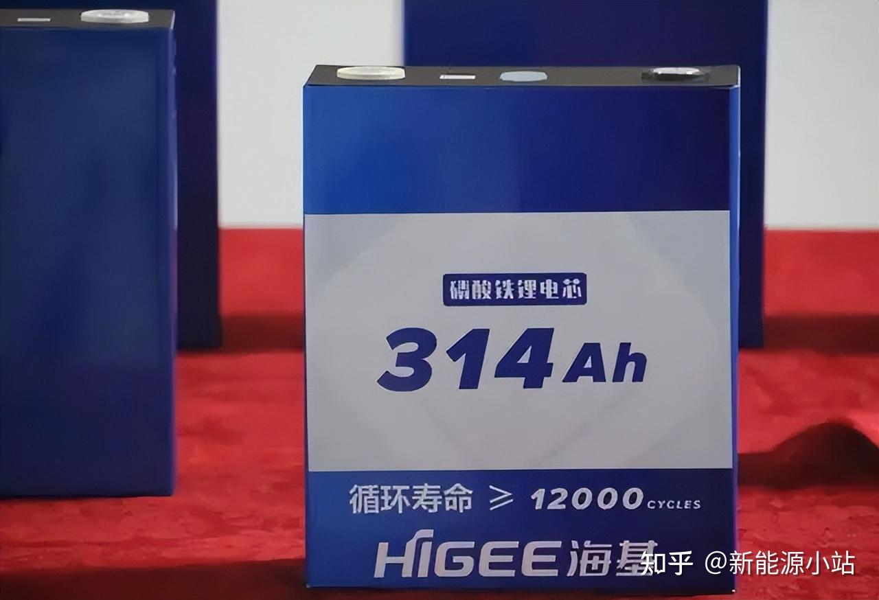 π节快乐！盘点储能行业已量产的314Ah电芯 - 知乎