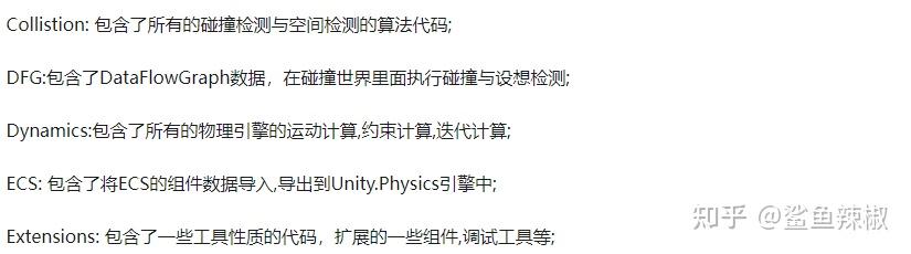 三大物理引擎PhysX、Havok和Bullet，谁的未来发展会更好，更值得学习研究？ - 知乎