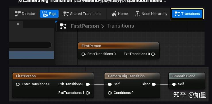 UE5 虚幻实验性功能-GameplayCameraSystem分析（2）摄像机框架 - 知乎