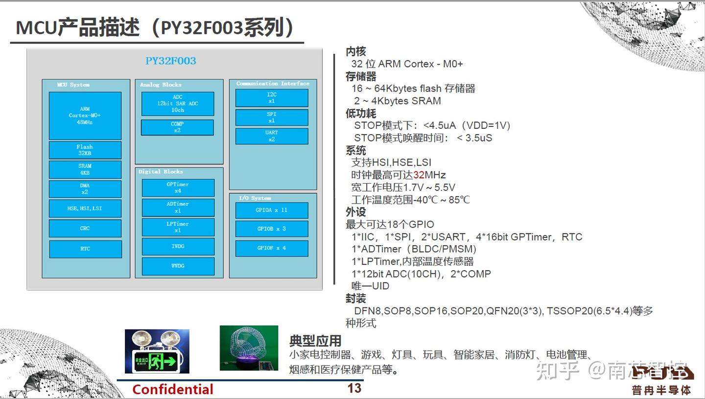 通用型32位MCU推荐 PY32F003F26P6 TSSOP20封装 价格同类型最低 - 知乎