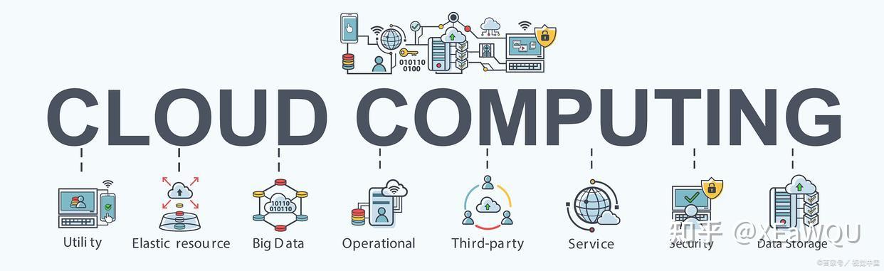 MySQL、Redis、MongoDB 数据库一课通 - 知乎