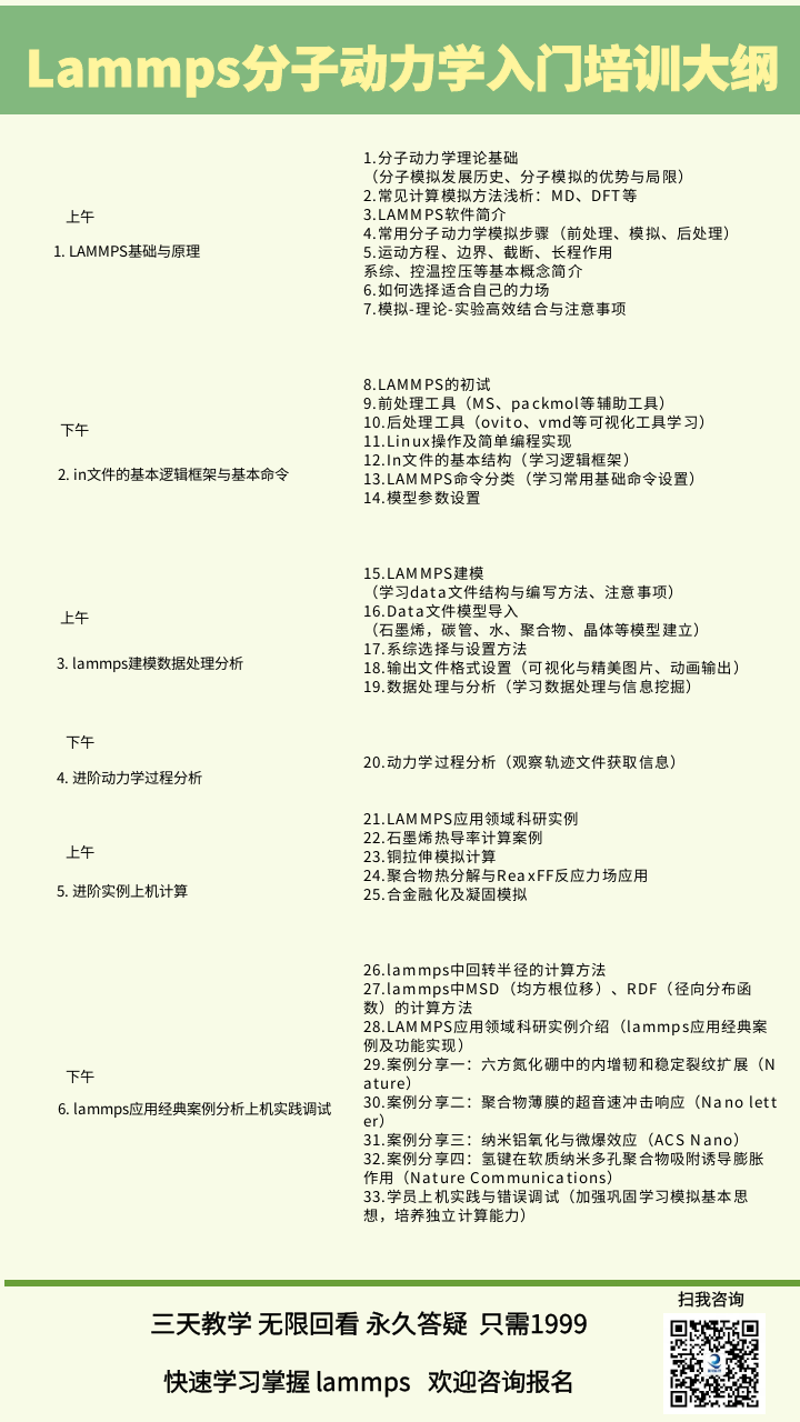 Lammps分子动力学课程，理论加上机实操案例分析计算方法文献解析 知乎