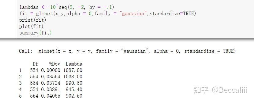 【R】glmnet包训练回归模型 linear lasso ridge - 知乎