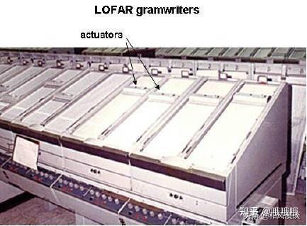 如何评价美国的SOSUS远洋反潜网? - 知乎