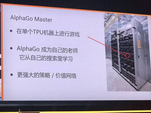 AlphaGo 和人类棋手比起来谁消耗的资源更多？ - 知乎