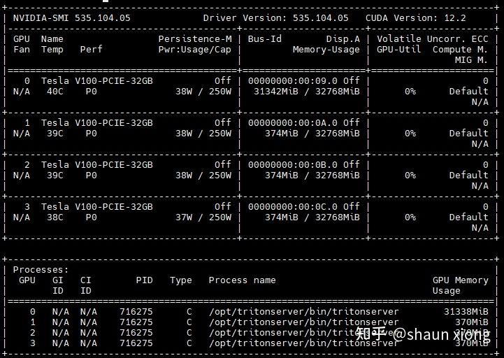 大模型推理实践-1：基于TensorRT-LLM和Triton部署ChatGLM2-6B模型推理服务 - 知乎