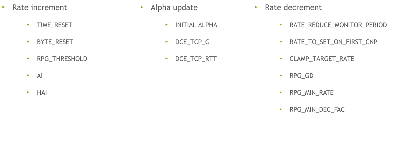 RDMA DCQCN算法和厂商实现对比 - 知乎