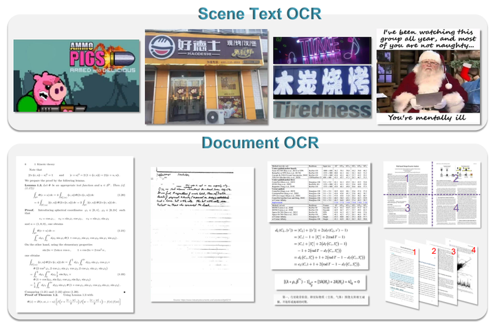 迈向OCR-2.0新时代：通过统一的端到端模型，实现文本、数学公式、表格、图表及乐谱等内容的精确处理，同时支持场景和文档风格等 - 知乎