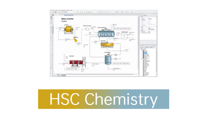 HSC Chemistry热化学分析软件10.2.2已发布 - 知乎